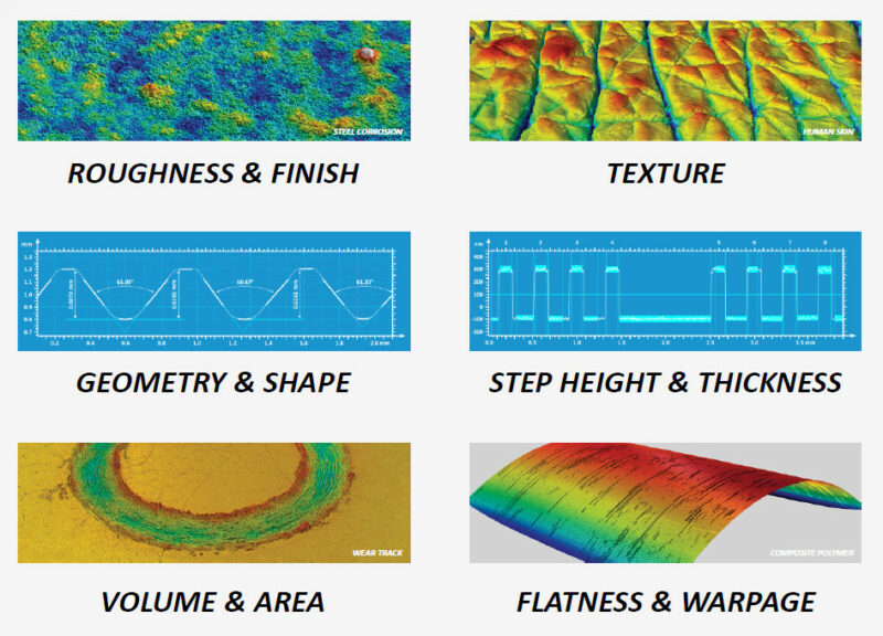 Nanovea AFM Pro Profilometer | Testing & Analysis | Mi-Net Technology