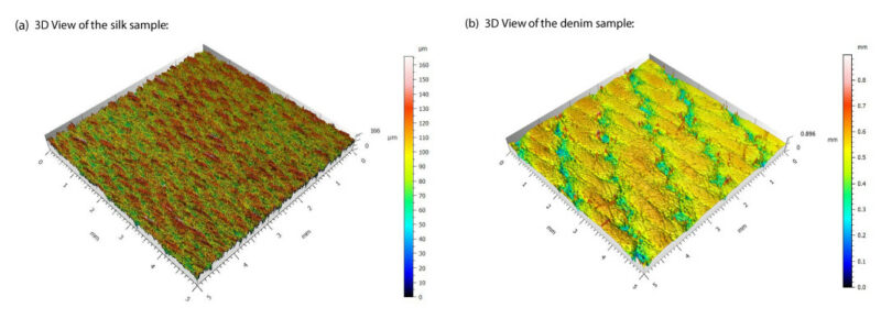 Application Notes | Mi-Net Technology
